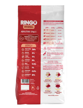 Alimento para perros Ringo | Conoce nuestros productos